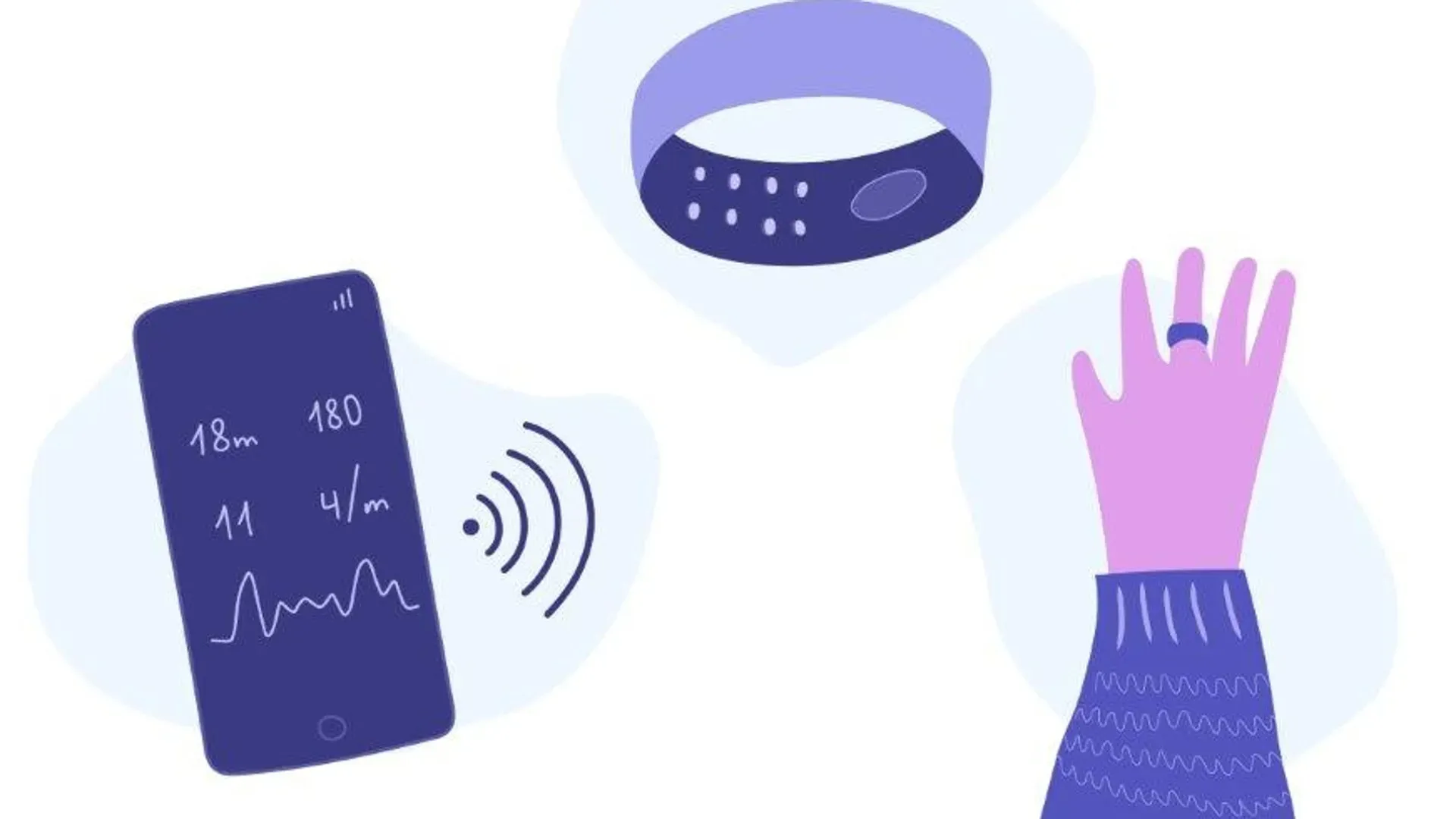 La carica degli smart ring: la salute con un dito