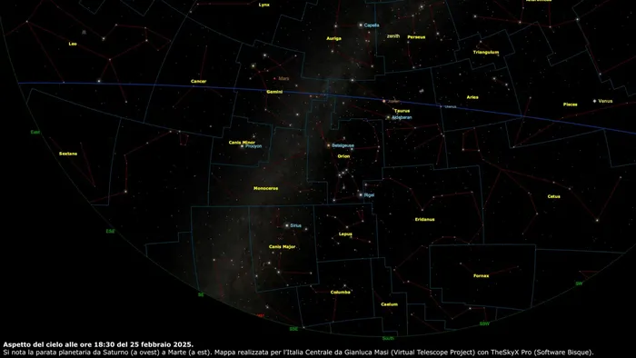 Inizia la parata dei pianeti, ma non è un allineamento